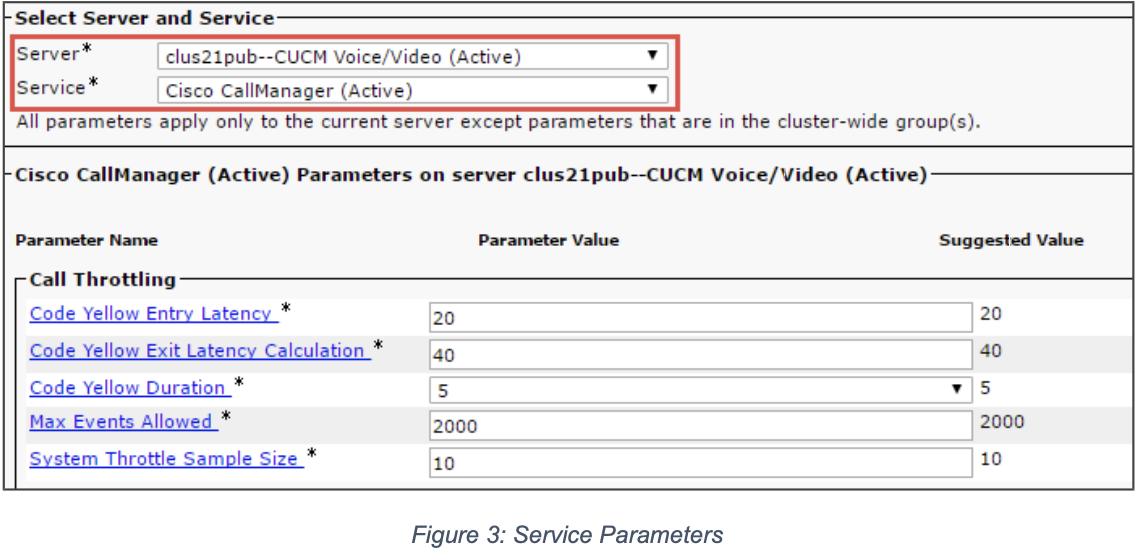 VerbumCall with Cisco CUCM/CUBE